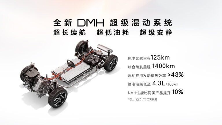 荣威D7 DMH_最新报价_图片油耗配置参数_预约试驾_上汽荣威官网